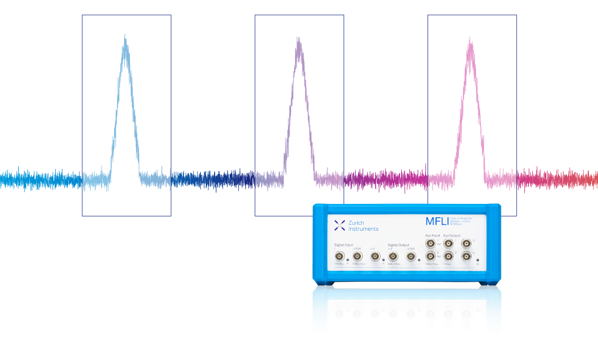 MF-BOX Boxcar Averager | Zurich Instruments